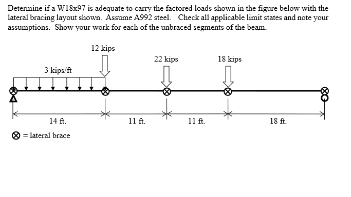 Determine if a W18x97 is adequate to carry the | Chegg.com