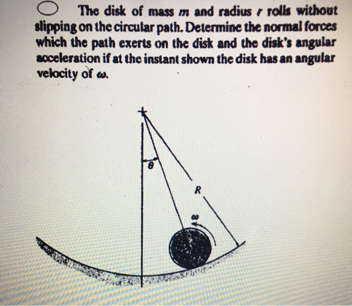 Solved 。The disk of mass m and radius r rolls without | Chegg.com