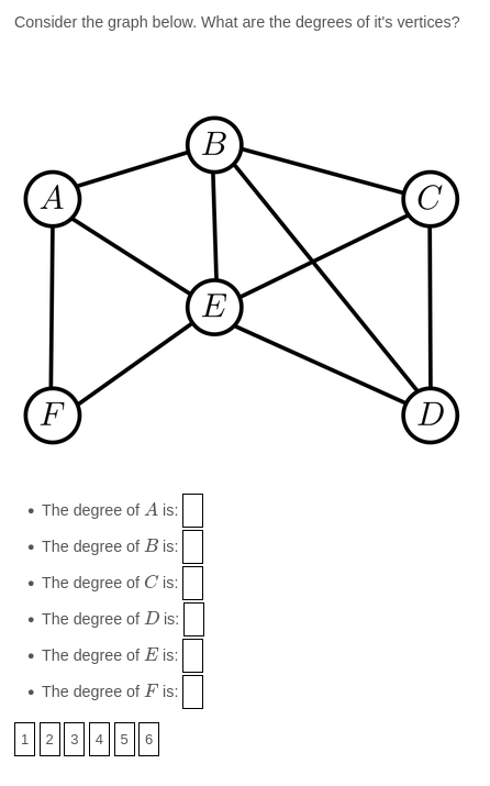 Solved Consider the graph below. What are the degrees of | Chegg.com