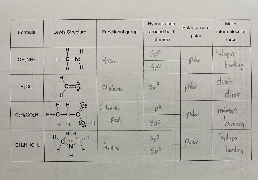 Solved Name: Section: Date: | Chegg.com
