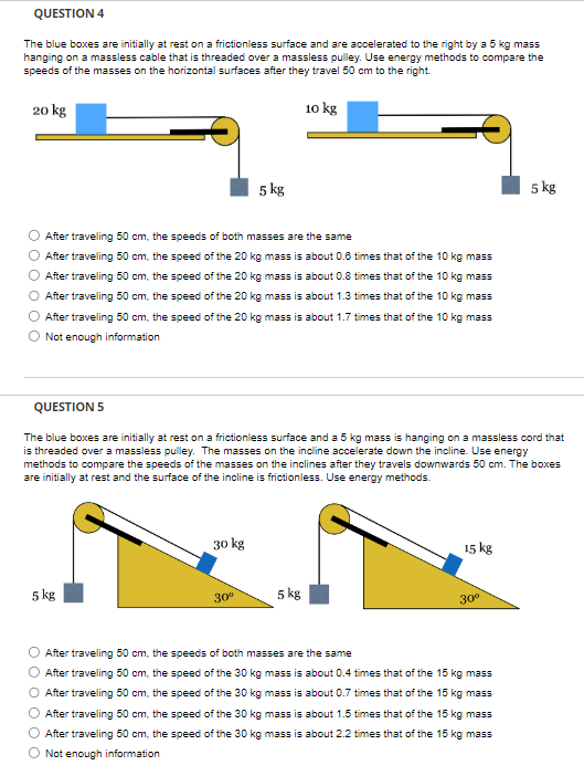 Solved A mass (m=3 kg ) slides along a frictionless rail. | Chegg.com