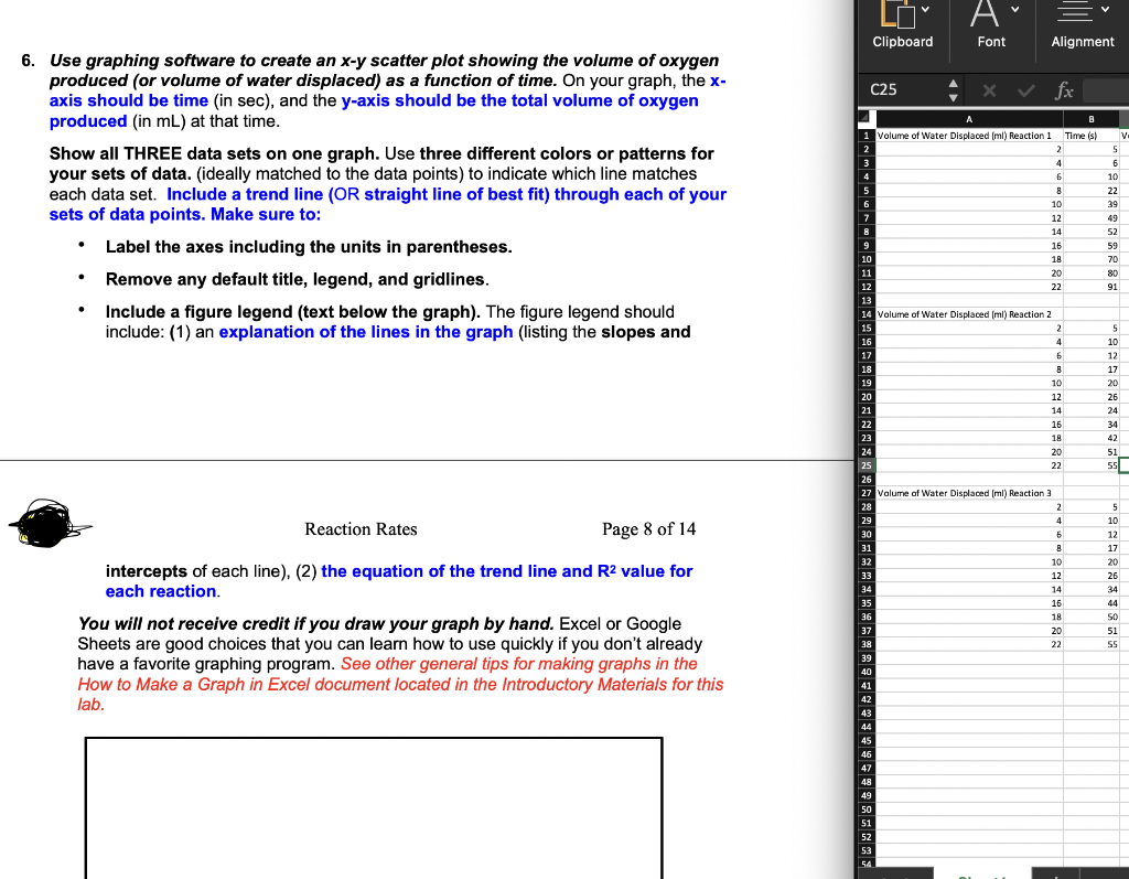 Solved Use graphing software to create an x−y scatter plot | Chegg.com