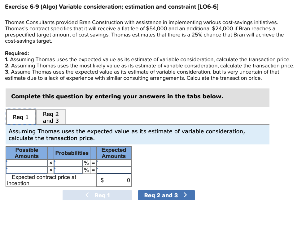 Solved Exercise 6-9 (Algo) Variable consideration; | Chegg.com