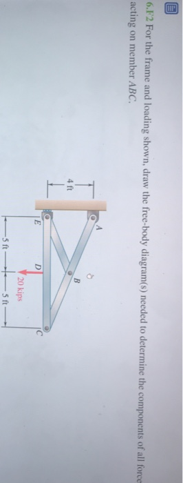 Solved 6.F2 For the frame and loading shown, draw the | Chegg.com