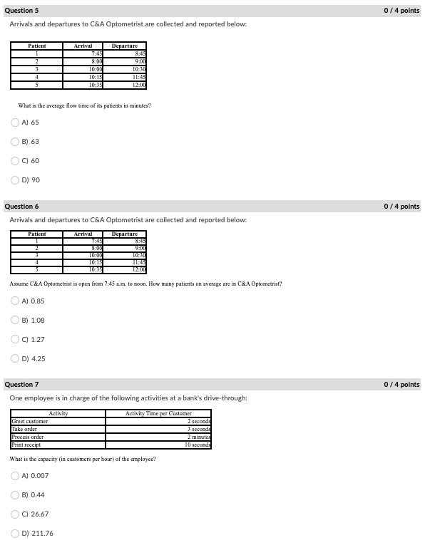 Solved Consider this checkout process at a store: "Customers | Chegg.com