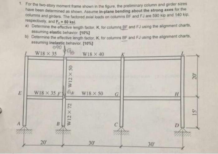 Solved or the two-story moment frame shown in the figure, | Chegg.com
