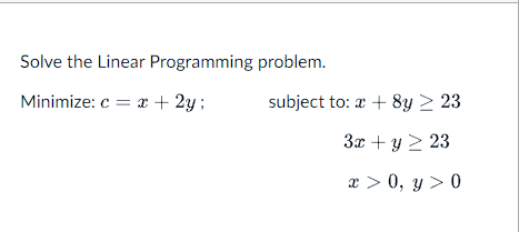 Solved Solve the Linear Programming problem. Minimize: | Chegg.com