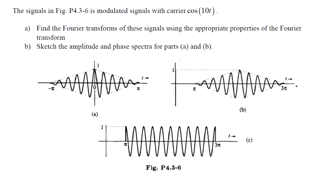Solved This is for Linear Systems Analysis Class. Please | Chegg.com