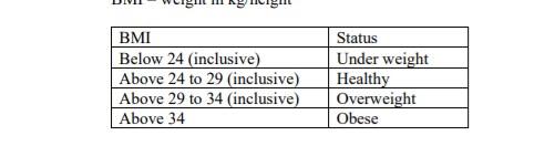 Solved Construct a solution algorithm for the following | Chegg.com