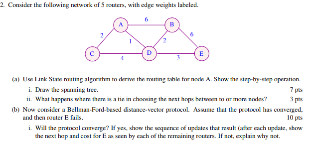 2. Consider the following network of 5 routers, with | Chegg.com