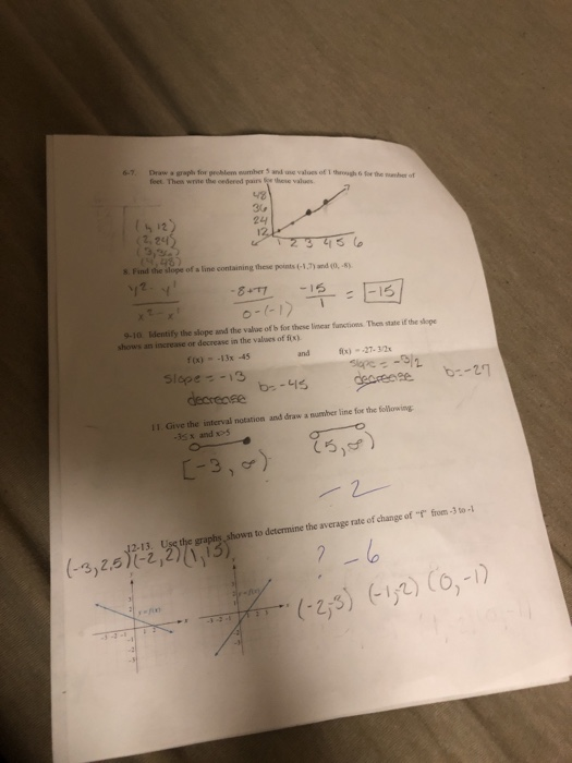 Solved 20-21. Determine the formula for a linear function | Chegg.com