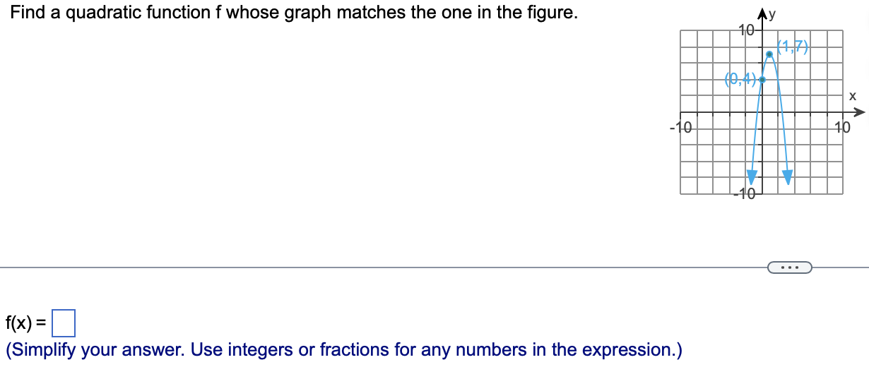 Solved Find A Quadratic Function F whose Graph Matches The