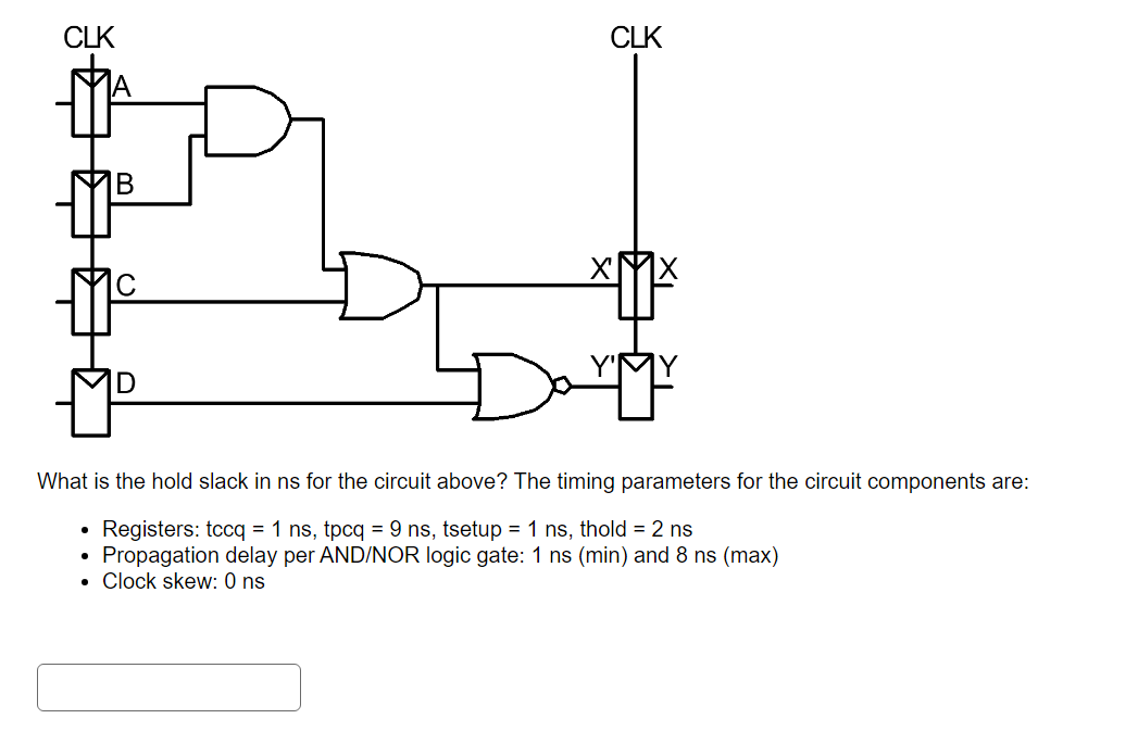 Solved What is the hold slack in ns for the circuit above? | Chegg.com