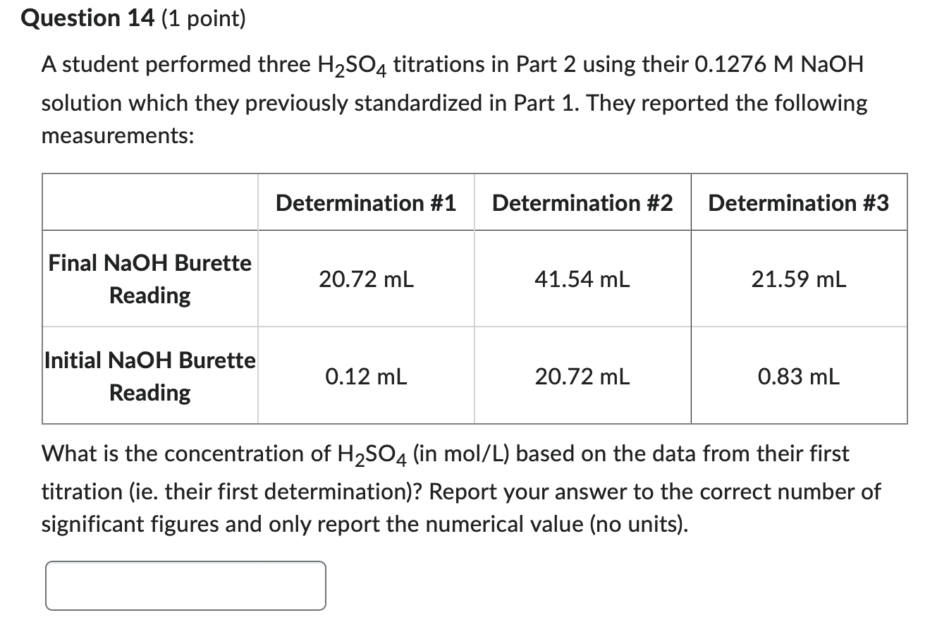 Solved A student performed three H2SO4 titrations in Part 2 | Chegg.com