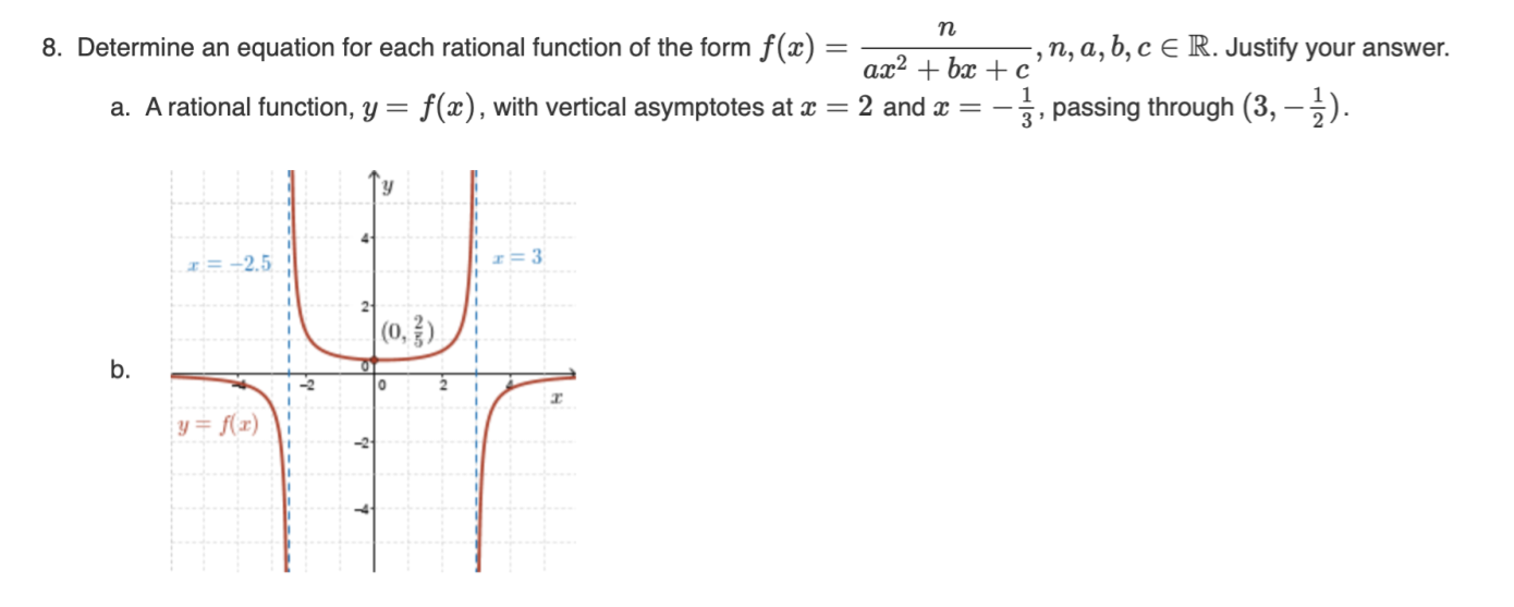 Solved 8 Determine An Equation For Each Rational Function
