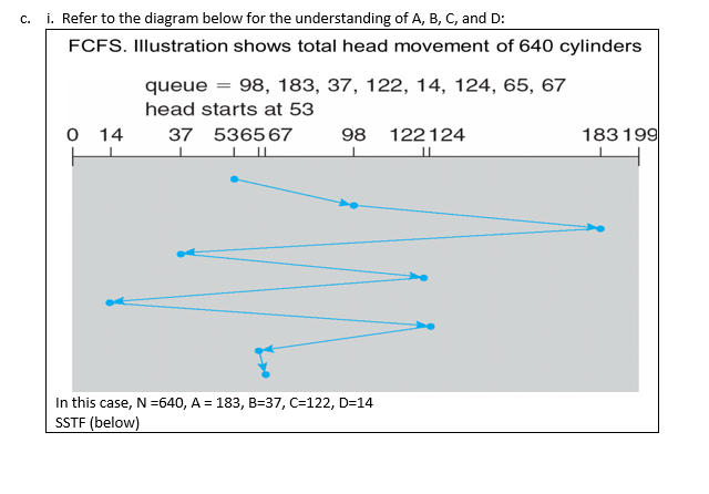 C. I. Refer to the diagram below for the | Chegg.com