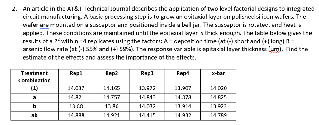 Solved 2. An article in the AT&T Technical Journal describes | Chegg.com