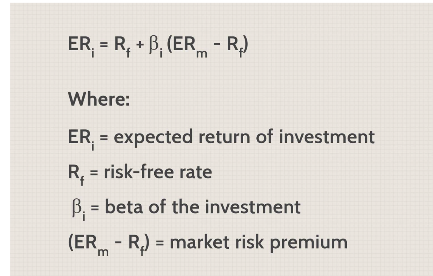 Solved calculate the required equity return if the Rm is | Chegg.com