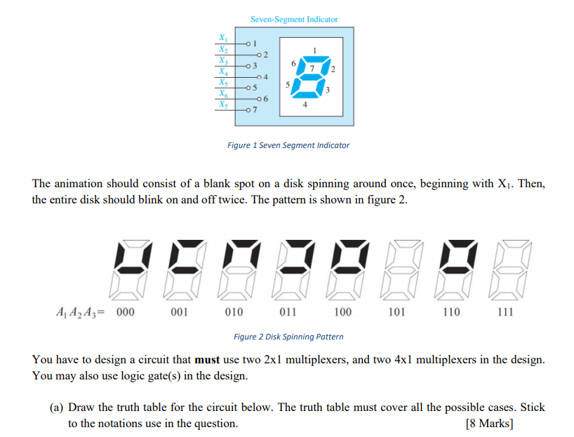 Solved Design a “disk spinning” animation circuit for a CD | Chegg.com