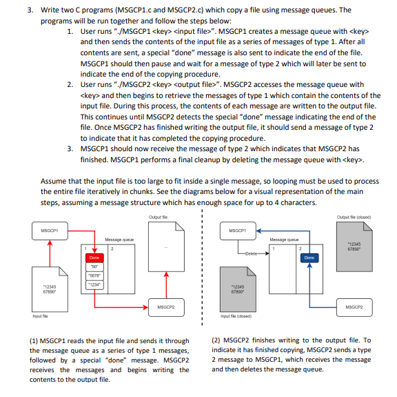 Solved 3. Write two C programs (MSGCP1.c and MSGCP2.c) which | Chegg.com
