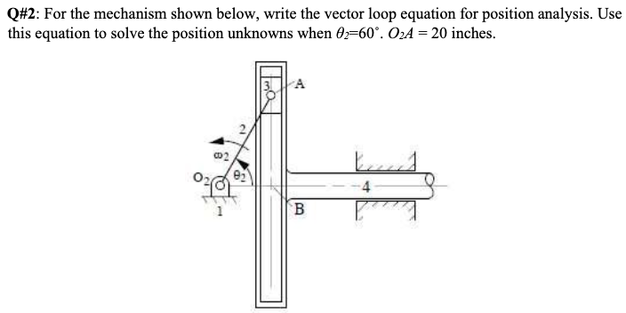 Solved Q#2: For the mechanism shown below, write the vector | Chegg.com