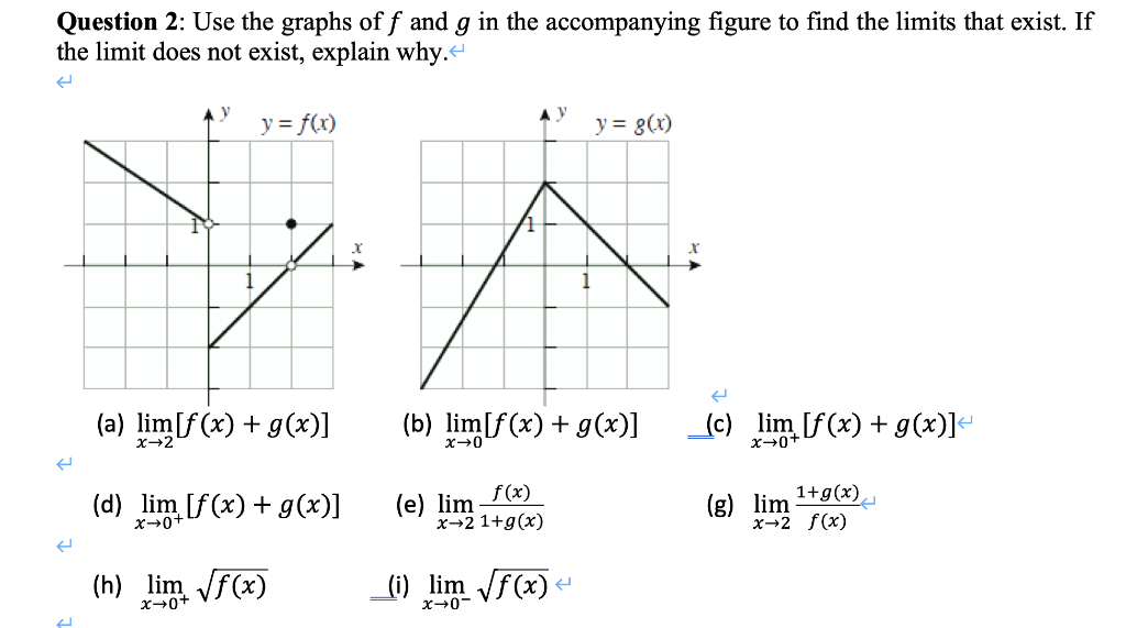 Solved Question 2: Use the graphs of f and g in the | Chegg.com