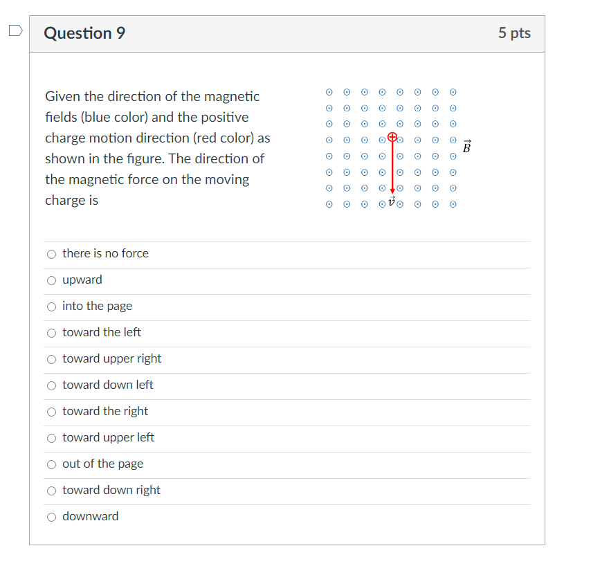 Solved Question 9 5 pts Given the direction of the magnetic | Chegg.com