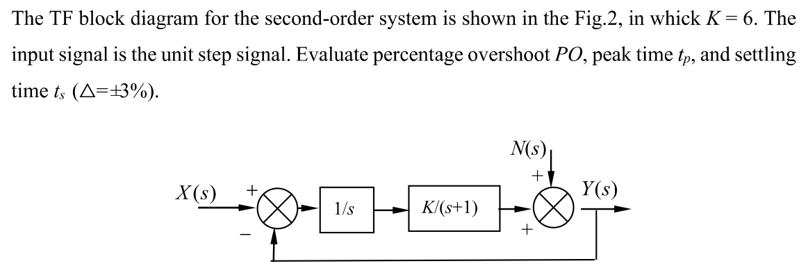 Solved The TF block diagram for the second-order system is | Chegg.com