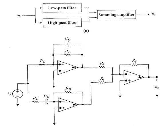 Solved Is there a way to build a notch filter that matches | Chegg.com