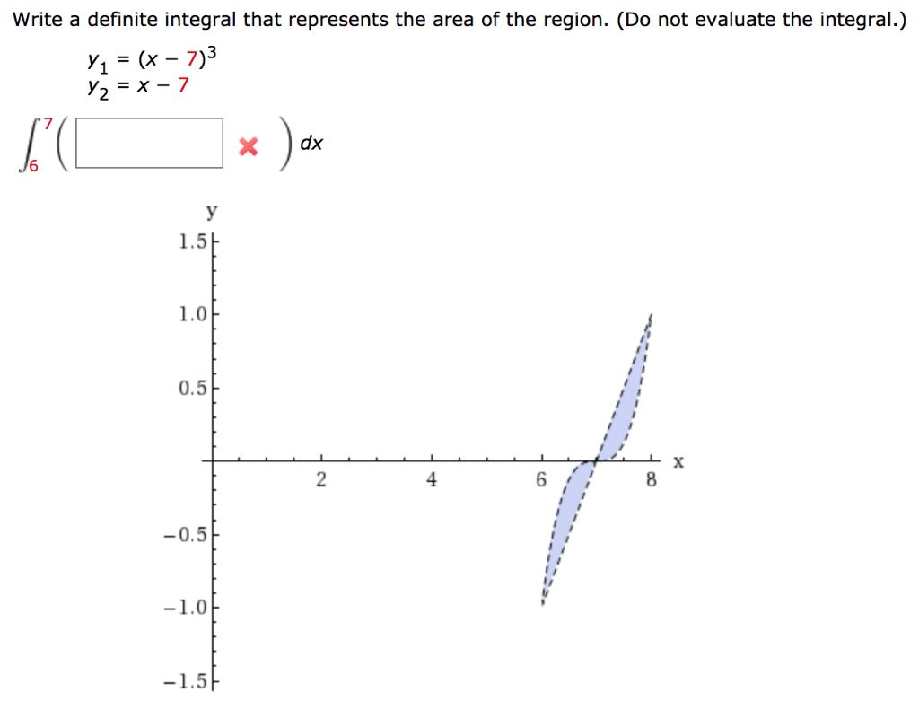 Solved Write a definite integral that represents the area of | Chegg.com
