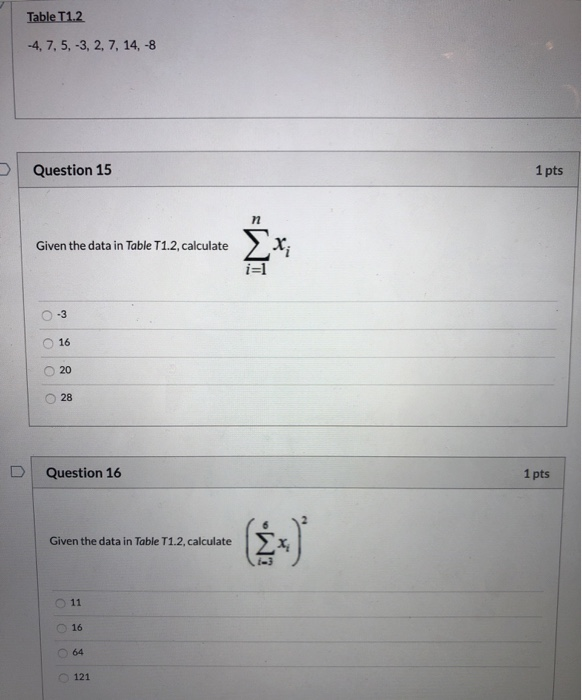 Solved Table T1.2 -4, 7, 5, -3, 2, 7, 14, -8 Question 15 | Chegg.com