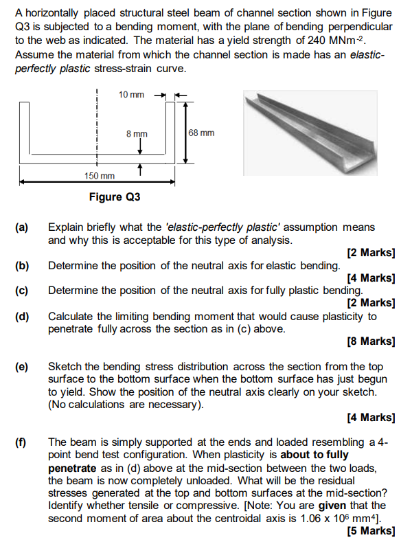 Solved A horizontally placed structural steel beam of | Chegg.com