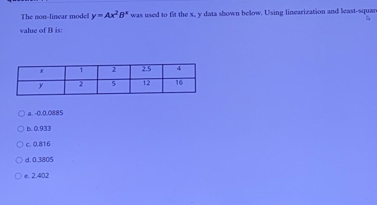 Solved The root of a function after three iterations using | Chegg.com