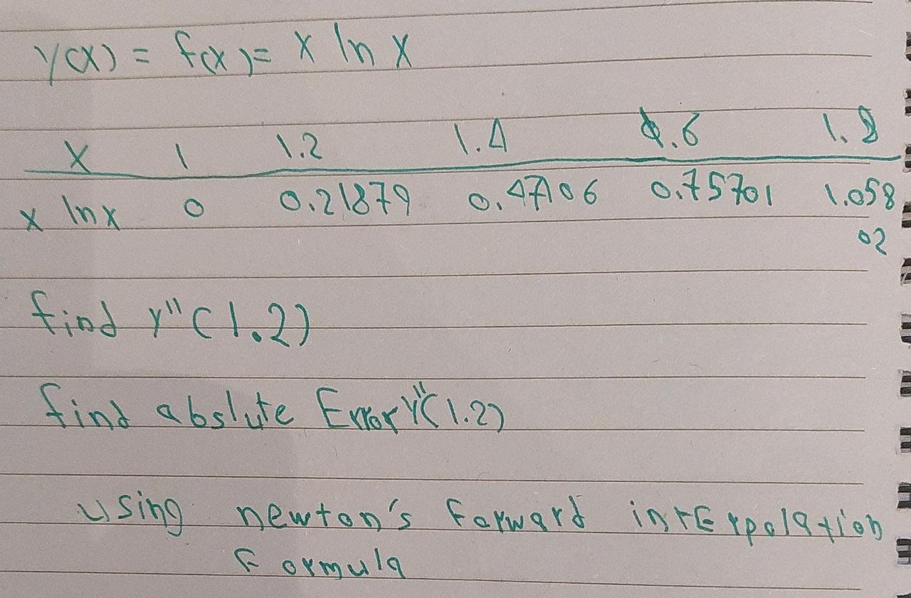 Solved y(x)=f(x)=xlnx \begin{tabular}{cccccc} x & 1 & 1.2 & | Chegg.com