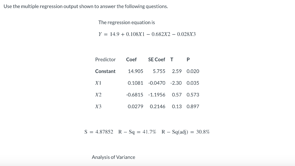 Solved Use the multiple regression output shown to answer | Chegg.com