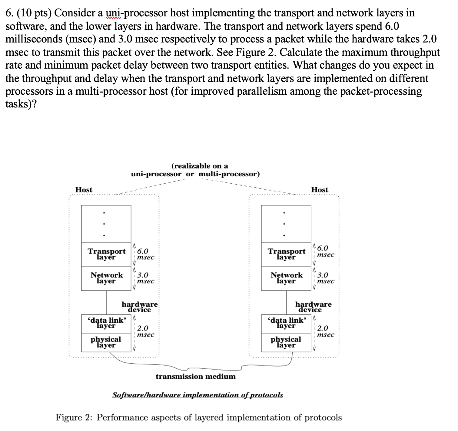 Solved (10 ﻿pts) ﻿Consider a uni-processor host implementing | Chegg.com