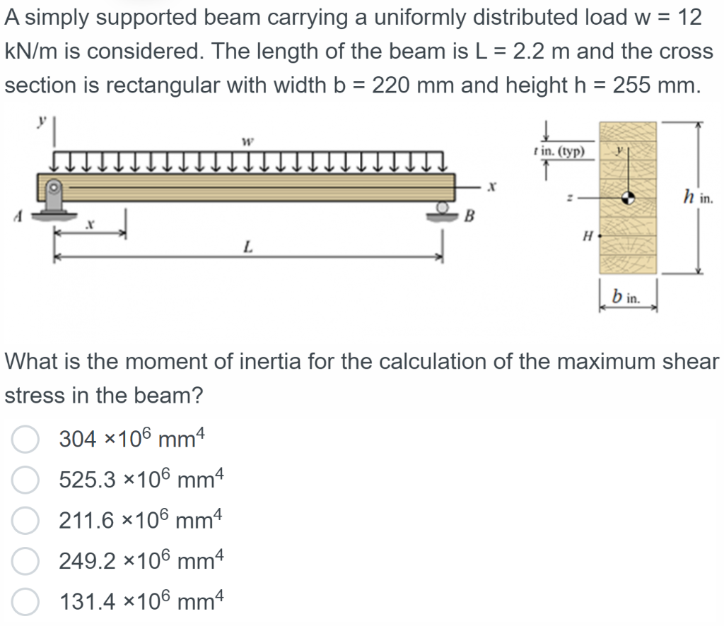 Solved A Simply Supported Beam Carrying A Uniformly Chegg