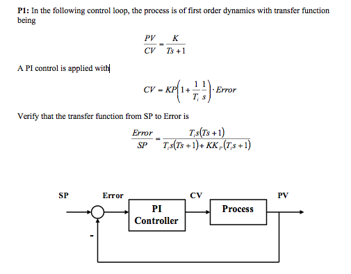 Solved P1: In the following control loop, the process is of | Chegg.com