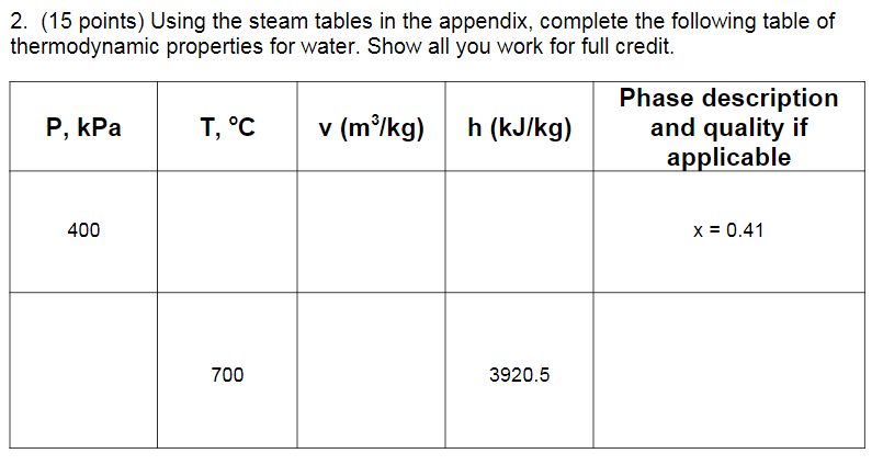 Solved 2. (15 points Using the steam tables in the appendix, | Chegg.com