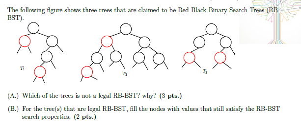 Solved The following figure shows three trees that are | Chegg.com