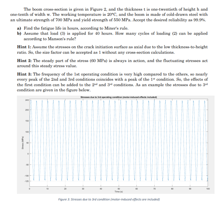 Solved Figure 1: Boom failures of excavators due to | Chegg.com