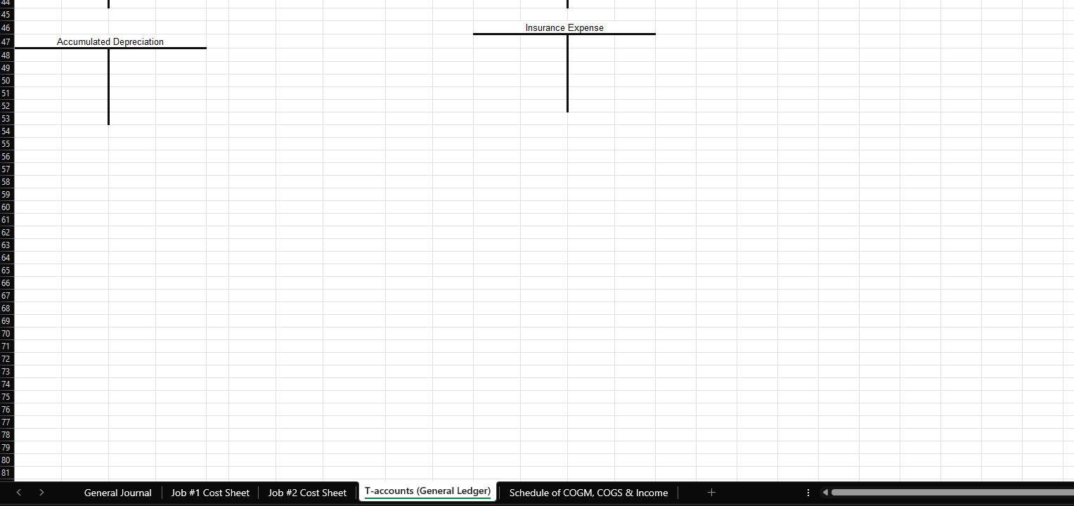 You work for Thunderduck Custom Tables Inc. This is | Chegg.com