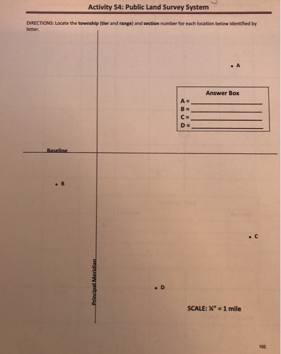 Solved Activity 54: Public Land Survey System DIRECTIONS: | Chegg.com