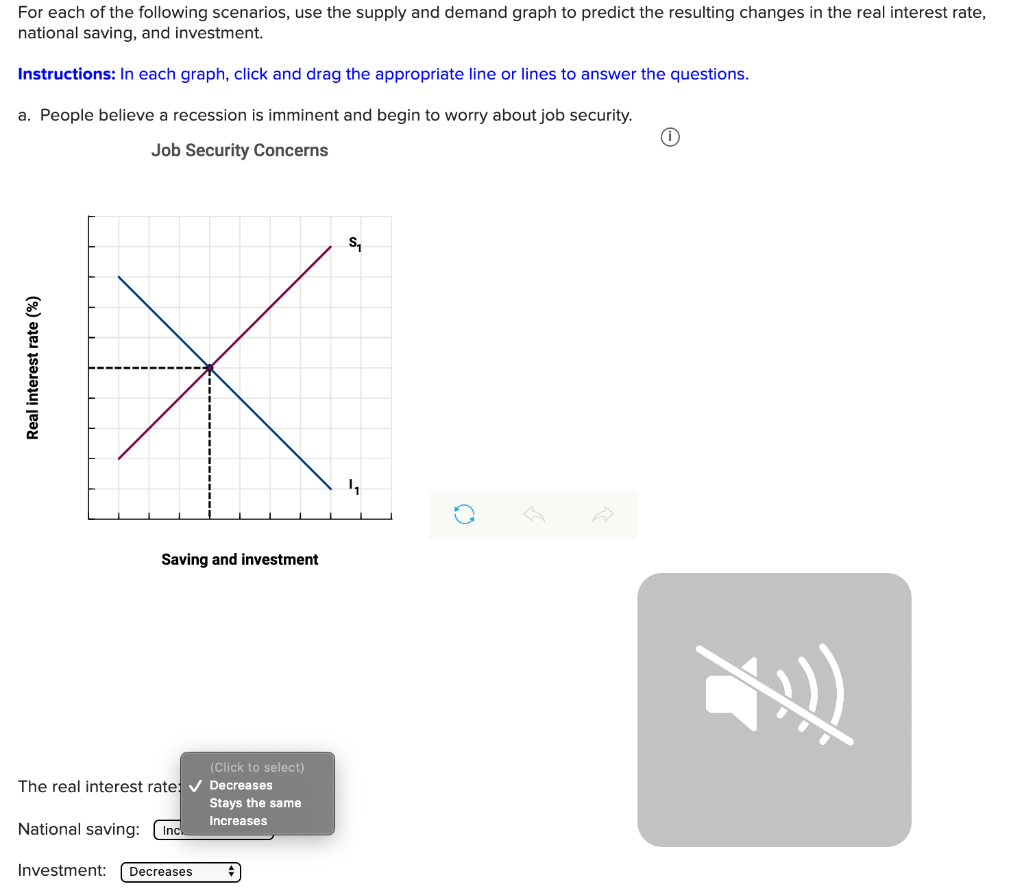 Solved For each of the following scenarios, use the supply | Chegg.com