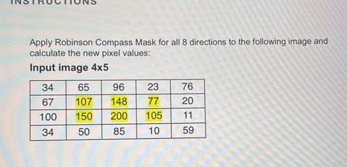 Solved Apply Robinson Compass Mask for all 8 directions to | Chegg.com