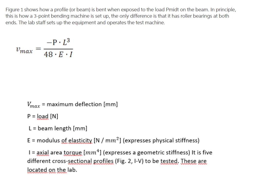 Solved Figure 1 shows how a profile (or beam) is bent when | Chegg.com
