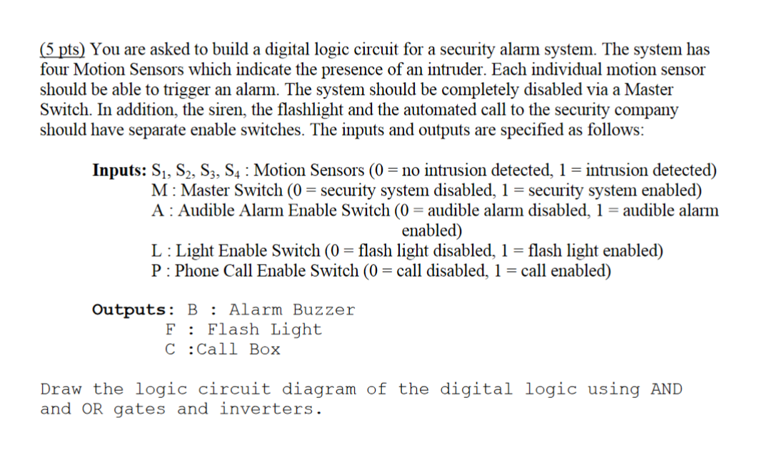 Solved (3pts) Show a truth table for each of the following | Chegg.com
