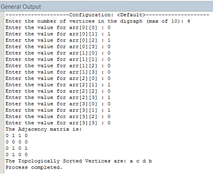 Solved Write a program in Java to implement the topological | Chegg.com