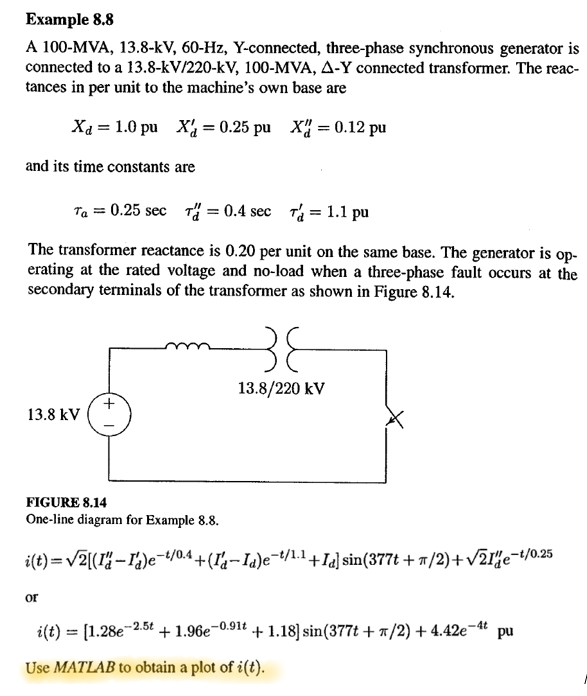 Solved Example 8.8 A 100-MVA, 13.8-KV, 60-Hz, Y-connected, | Chegg.com