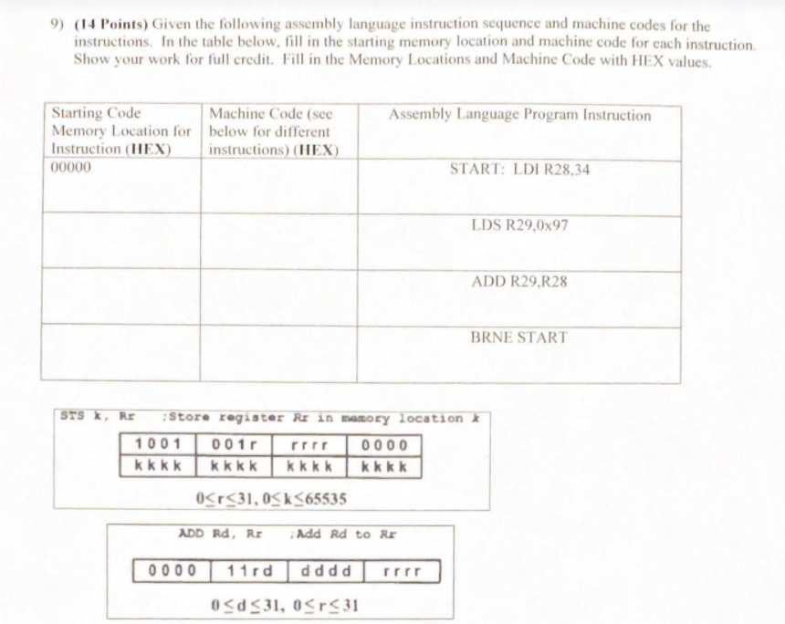 9) (14 Points) Given the following assembly language | Chegg.com